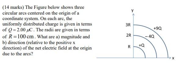 Solved (14 marks) The Figure below shows three circular arcs | Chegg.com