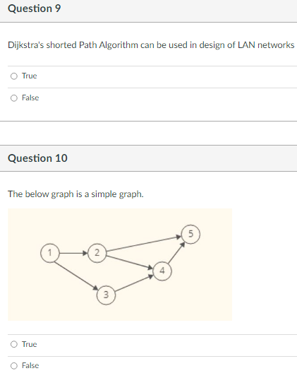 Solved Dijkstras Shorted Path Algorithm Can Be Used In 