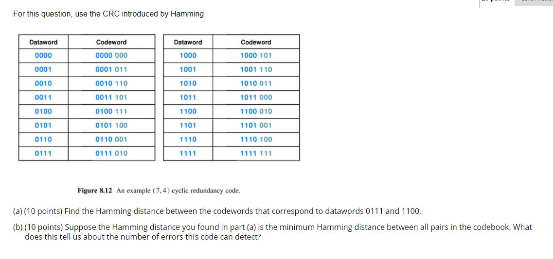 Solved For this question, use the CRC introduced by | Chegg.com