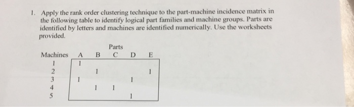 Solved 1. Apply the rank order clustering technique to the | Chegg.com Solved 1. Apply the rank order clustering technique to the | Chegg.com