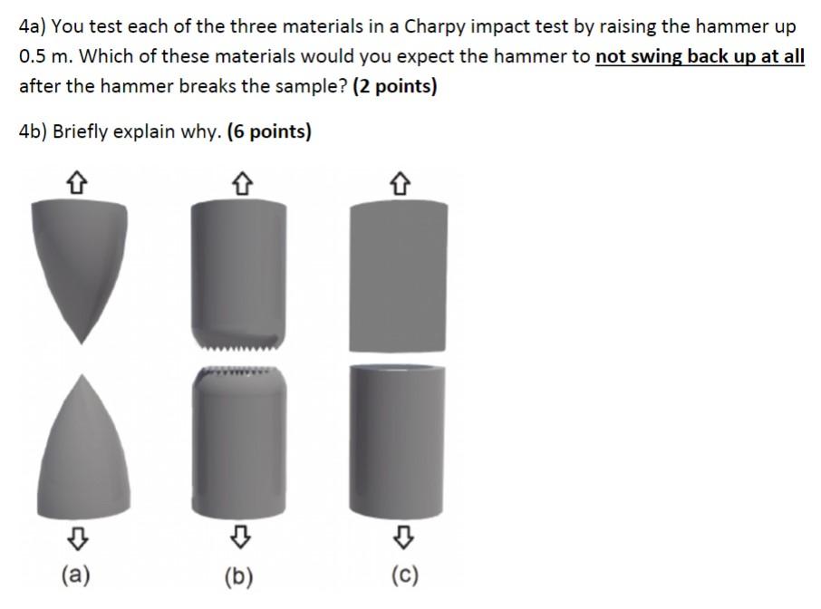 Solved 4a) You test each of the three materials in a Charpy | Chegg.com