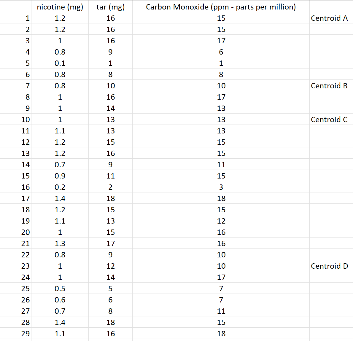 Solve the following using Excel, please show the | Chegg.com