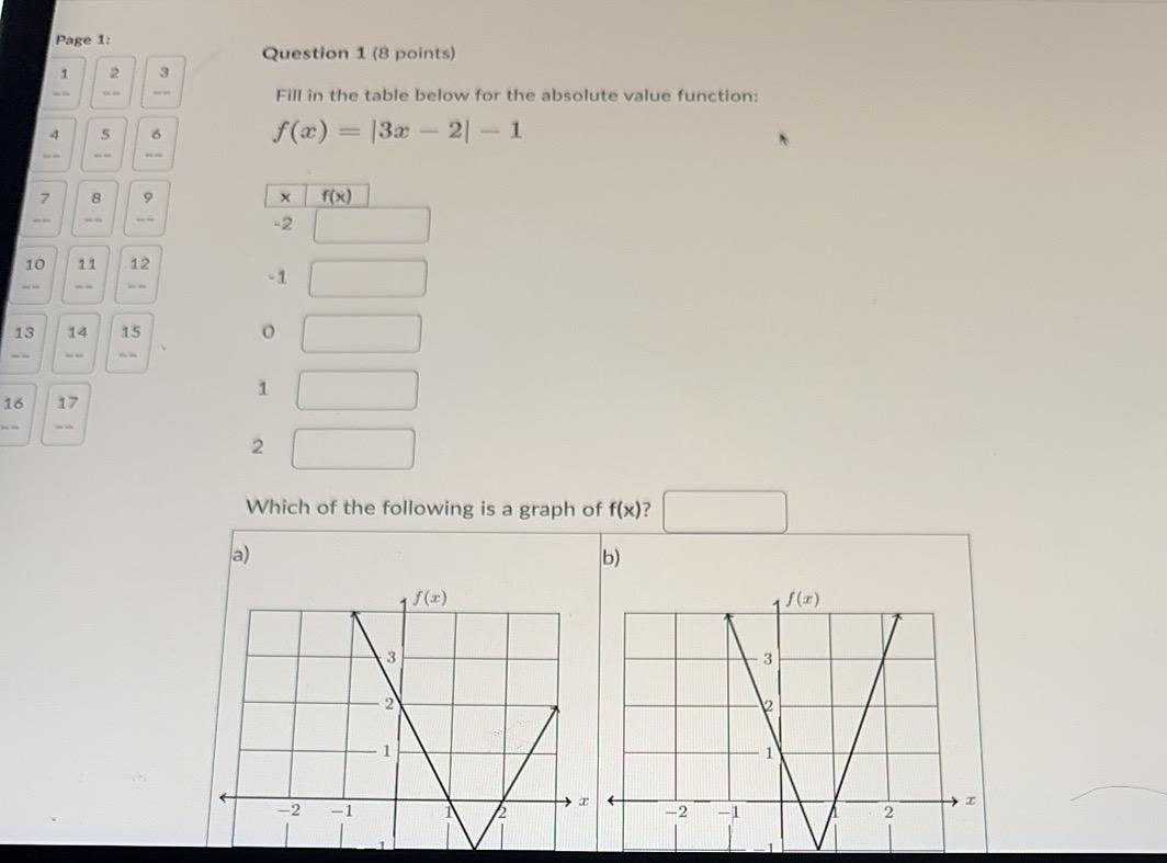 Solved Fill in the table below for the absolute value | Chegg.com