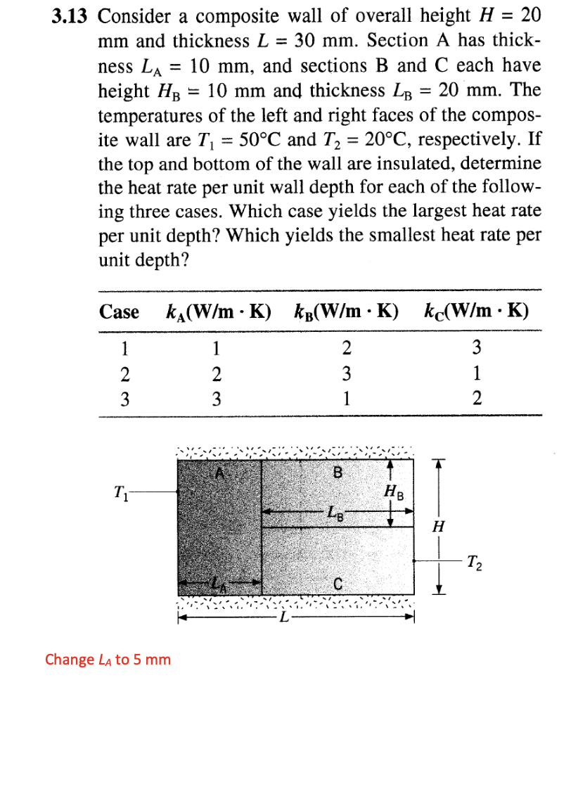 Solved 3.13 Consider a composite wall of overall height H=20 | Chegg.com