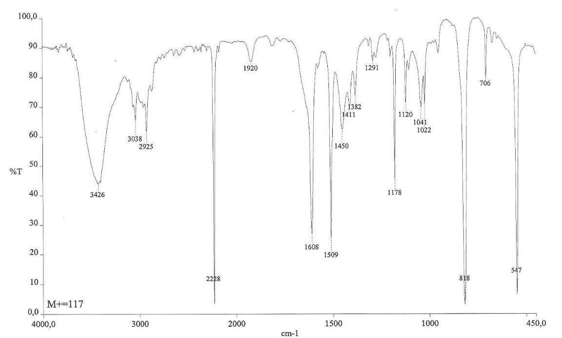 Solved Interpreting an IR spectrum Calculate the | Chegg.com