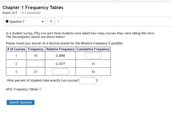 Solved Chapter 1 Frequency Tables Score: 0/7 0/7 answered | Chegg.com