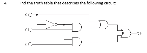 Solved Find the truth table that describes the following | Chegg.com
