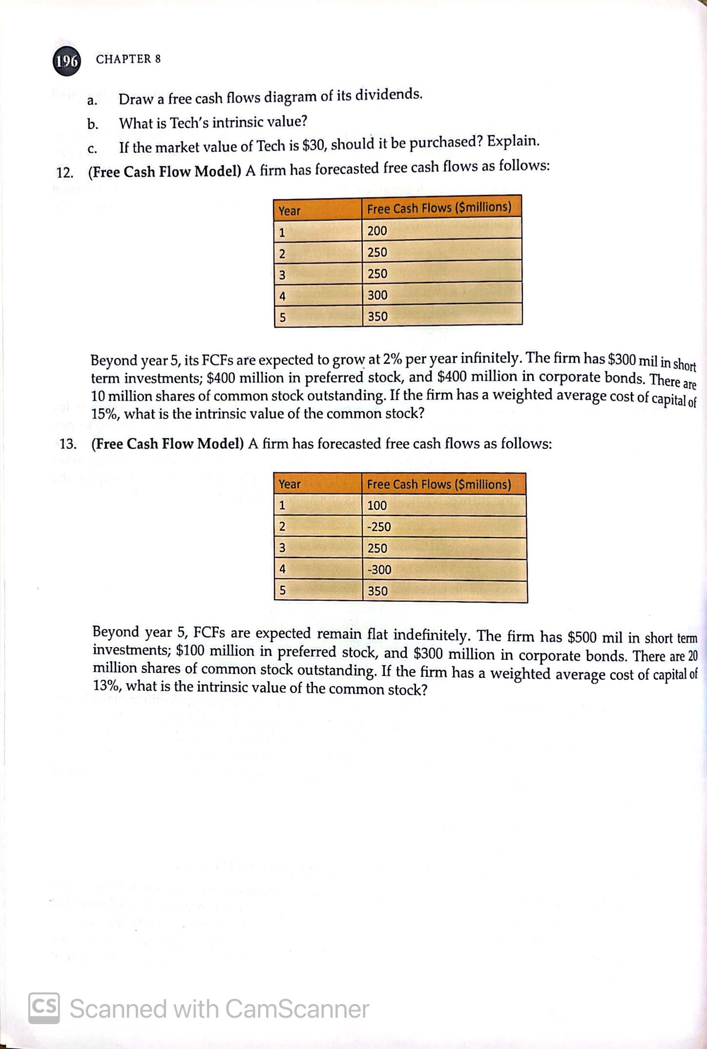 Draw The Cash Flow Diagram For Problem 2.7 Escenbach Solved