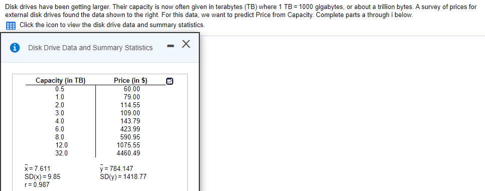 Solved a) Find the slope estimate,b1 b) Find the | Chegg.com