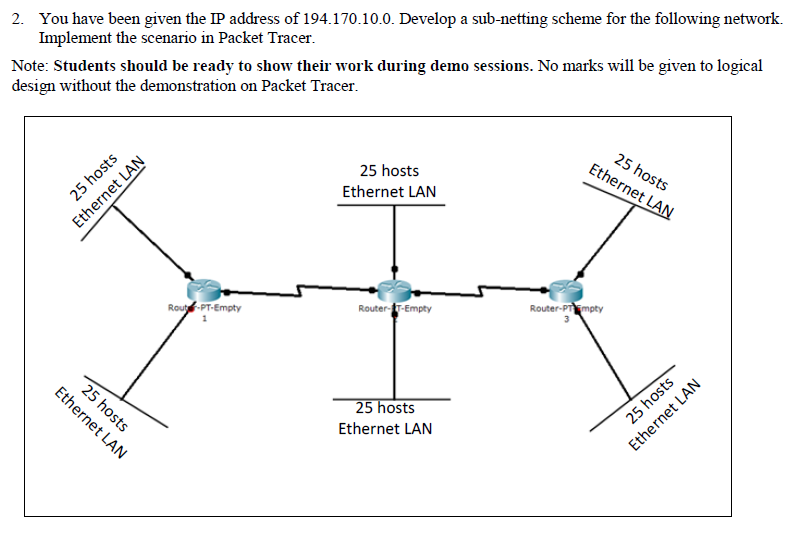 Solved 2. You have been given the IP address of | Chegg.com