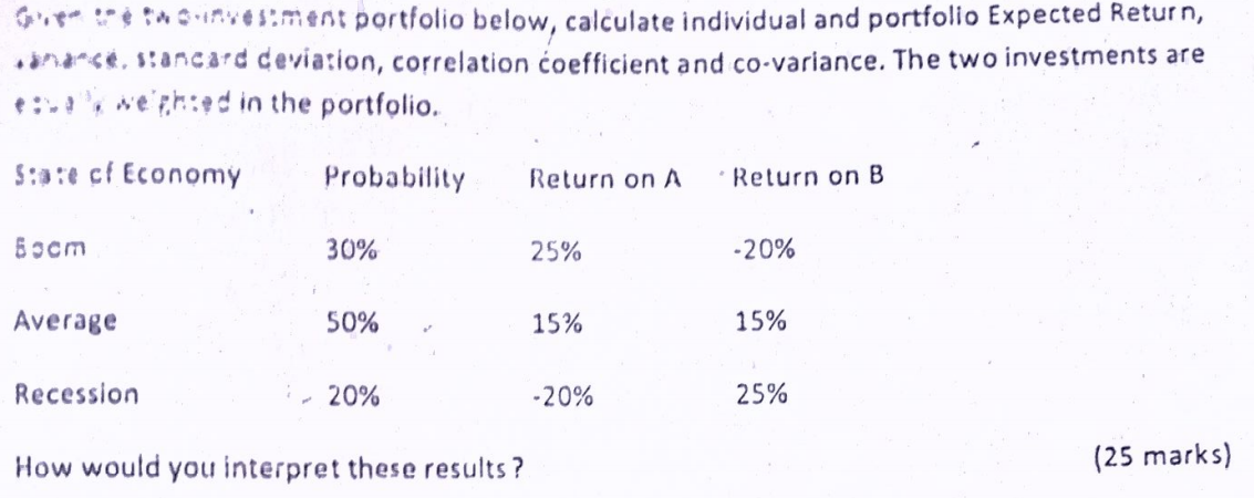 Given the two investment portfolios below, calculate | Chegg.com