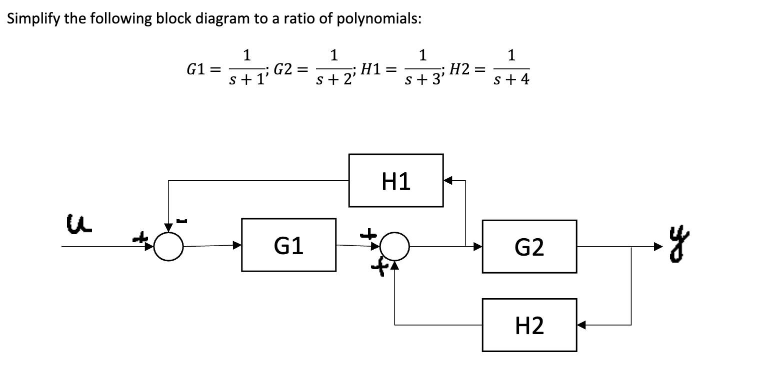 Solved Simplify the following block diagram to a ratio of | Chegg.com