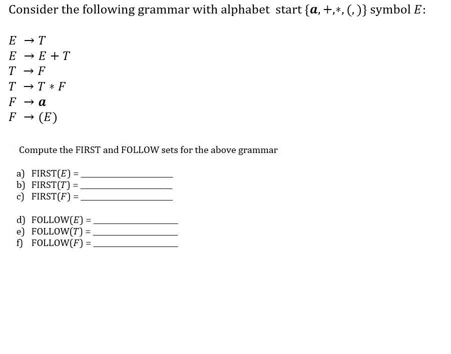 Solved Consider the following grammar with alphabet start | Chegg.com