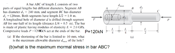Solved A bar ABC of length L consists of two parts of equal | Chegg.com