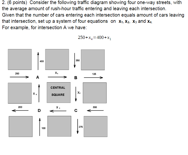 Solved 2. (6 points) Consider the following traffic diagram | Chegg.com