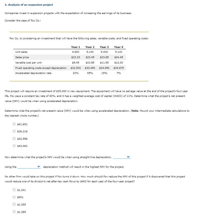 Solved Now determine what the project’s NPV would be when | Chegg.com