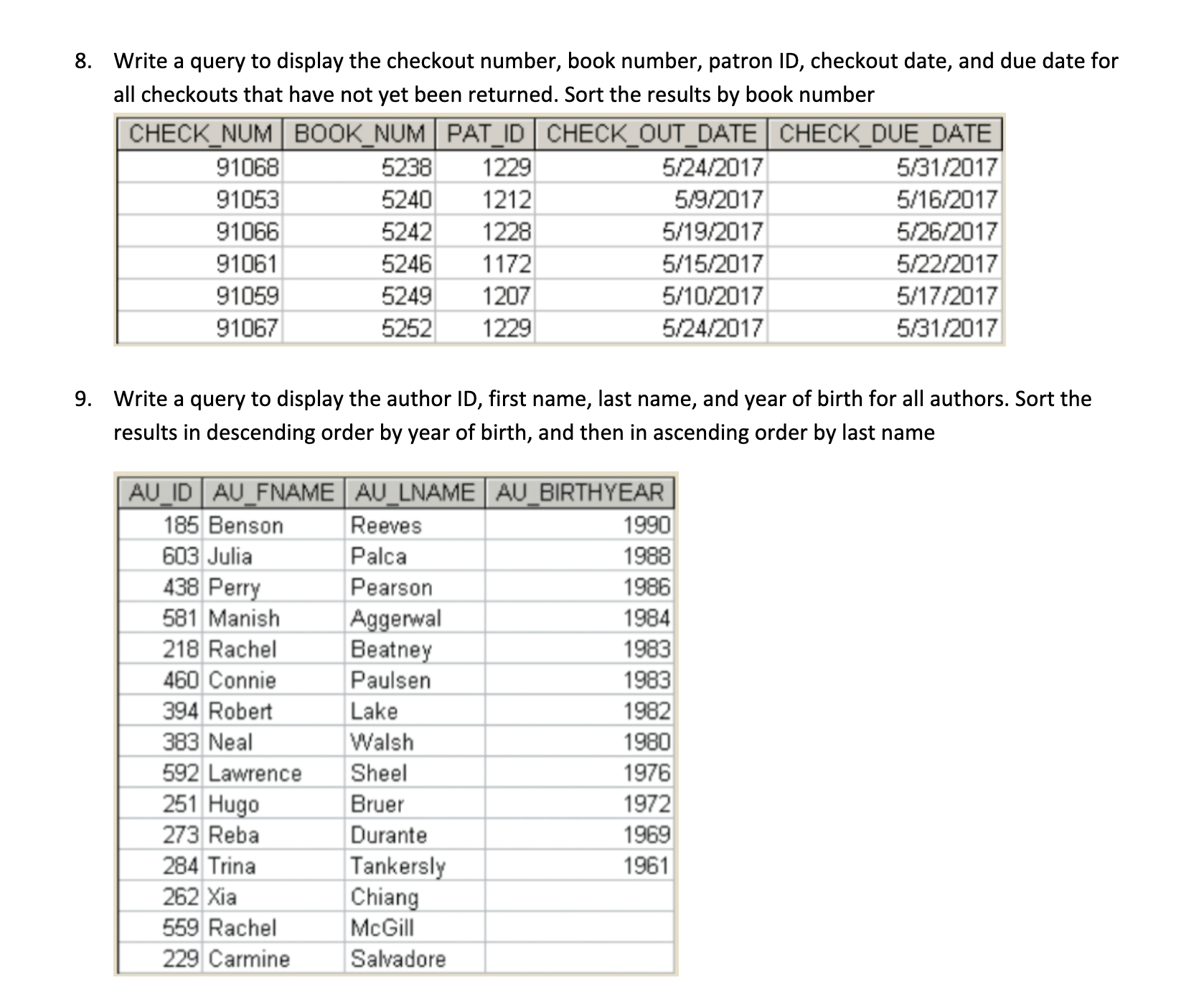Solved 8. Write a query to display the checkout number, book | Chegg.com