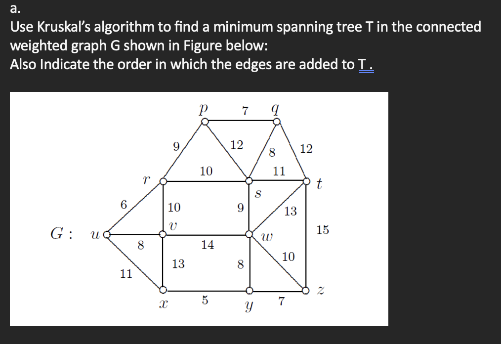 Solved a.Use Kruskal's algorithm to find a minimum spanning | Chegg.com