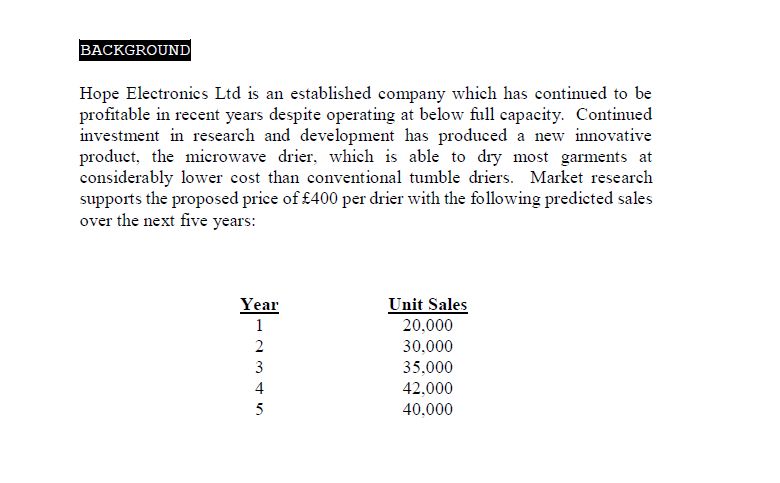 Hope Electronics Ltd is an established company which | Chegg.com