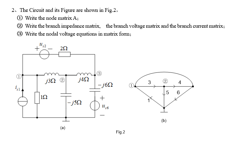 Solved 2. The Circuit and its Figure are shown in Fig.2, | Chegg.com