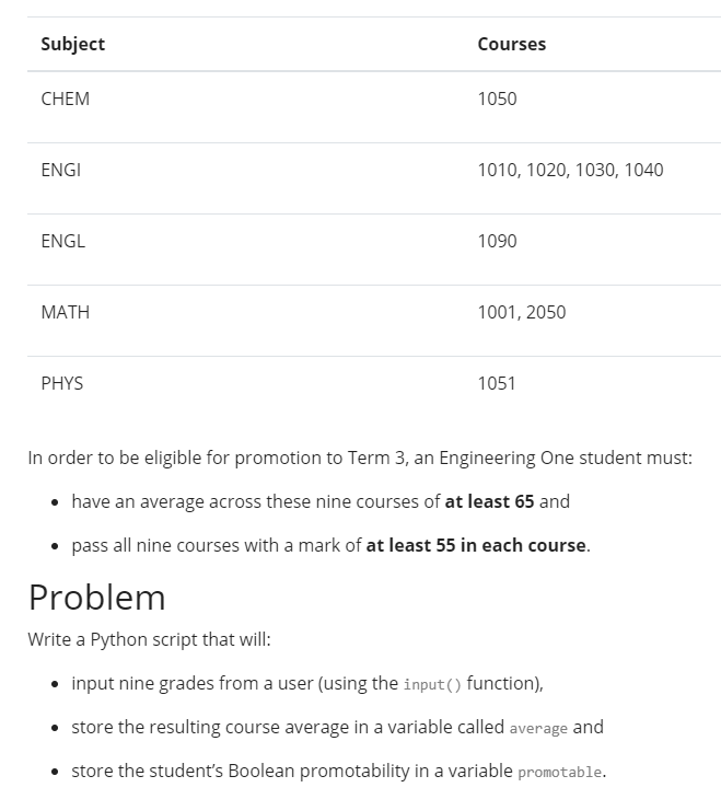 Solved Subject Courses CHEM 1050 ENGI 1010, 1020, 1030, 1040 | Chegg.com