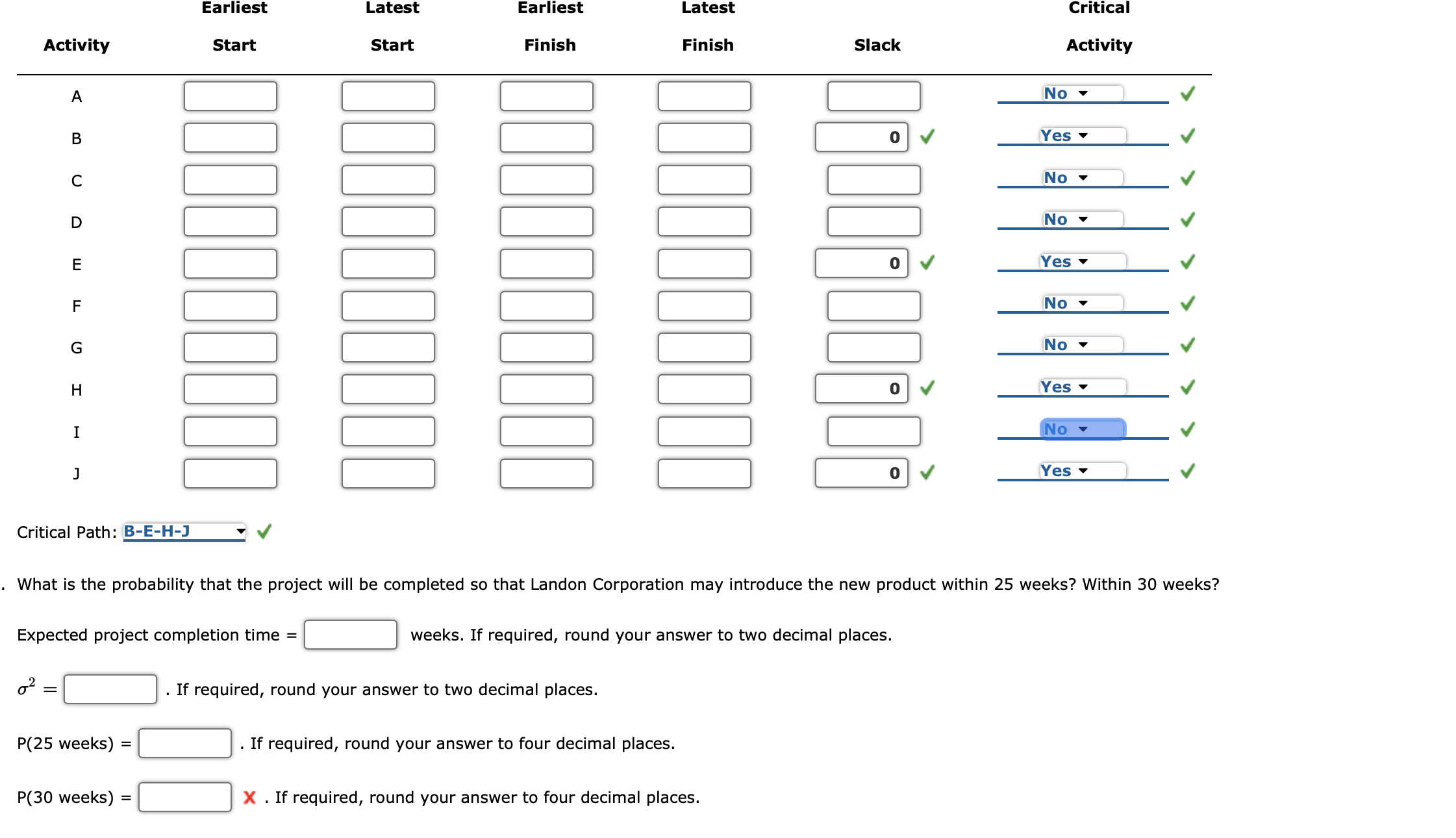 Solved activities remaining before the new product can be | Chegg.com