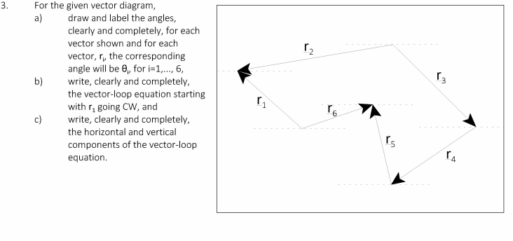 Solved 3. I For the given vector diagram, a) draw and label | Chegg.com