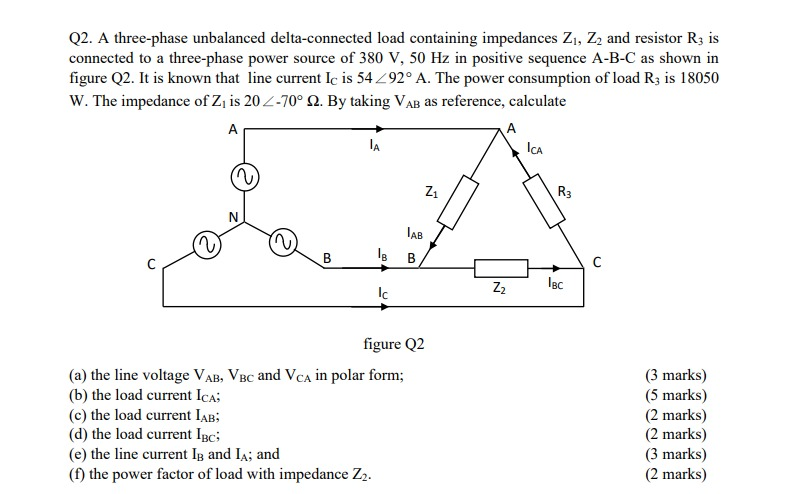 Solved Q2. A three-phase unbalanced delta-connected load | Chegg.com