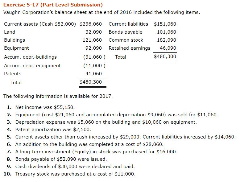 Solved Exercise 5-17 (Part Level Submission) Vaughn | Chegg.com