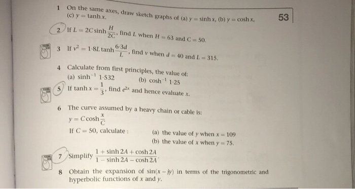 Solved On the same axes, draw sketch graphs of (a) y (c) y = | Chegg.com