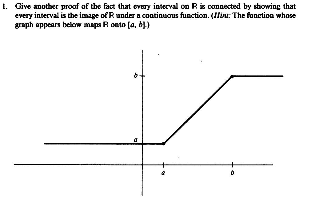 Solved 1. Give another proof of the fact that every interval | Chegg.com