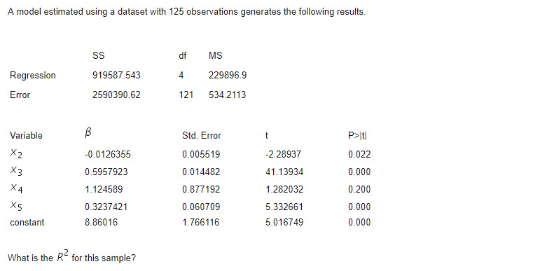 Solved This is from a self-test, so I need to be able to | Chegg.com