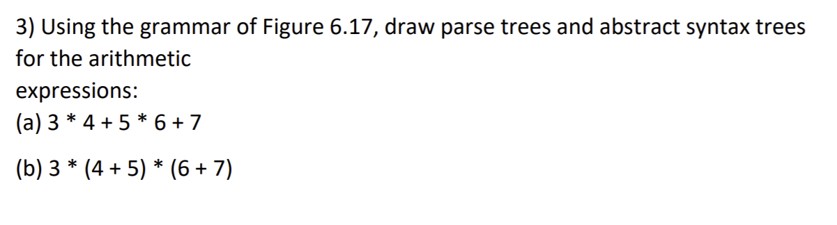 Solved 3) Using the grammar of Figure 6.17, draw parse trees | Chegg.com