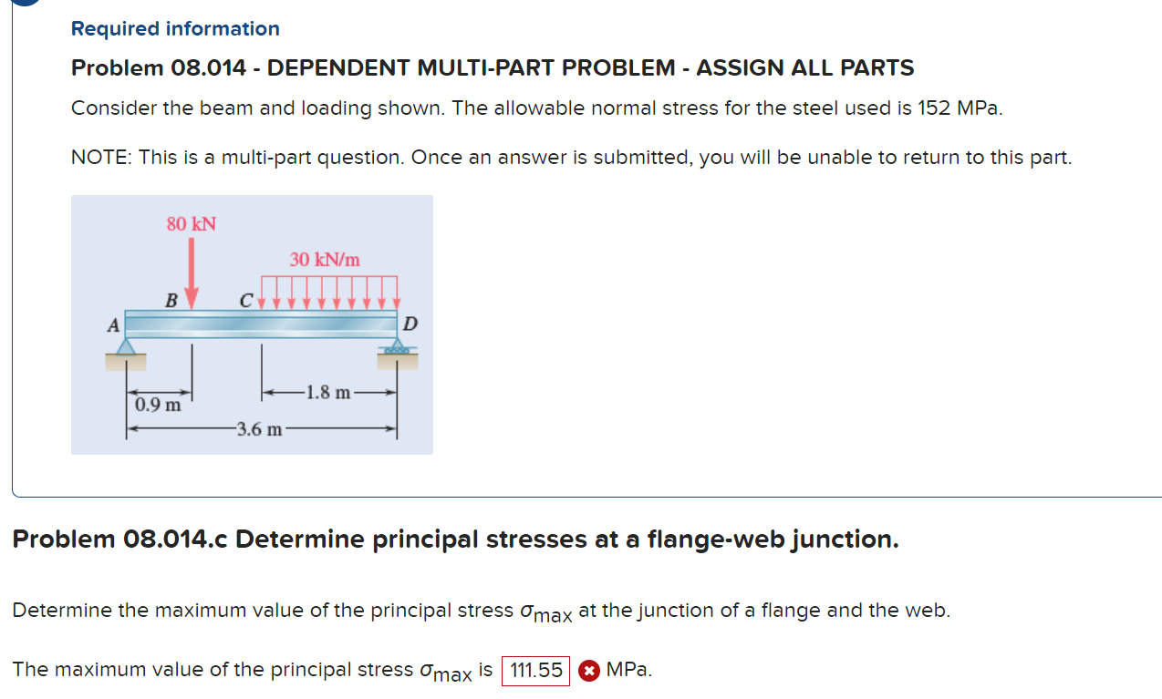 Solved Required information Problem 08.014 - DEPENDENT | Chegg.com