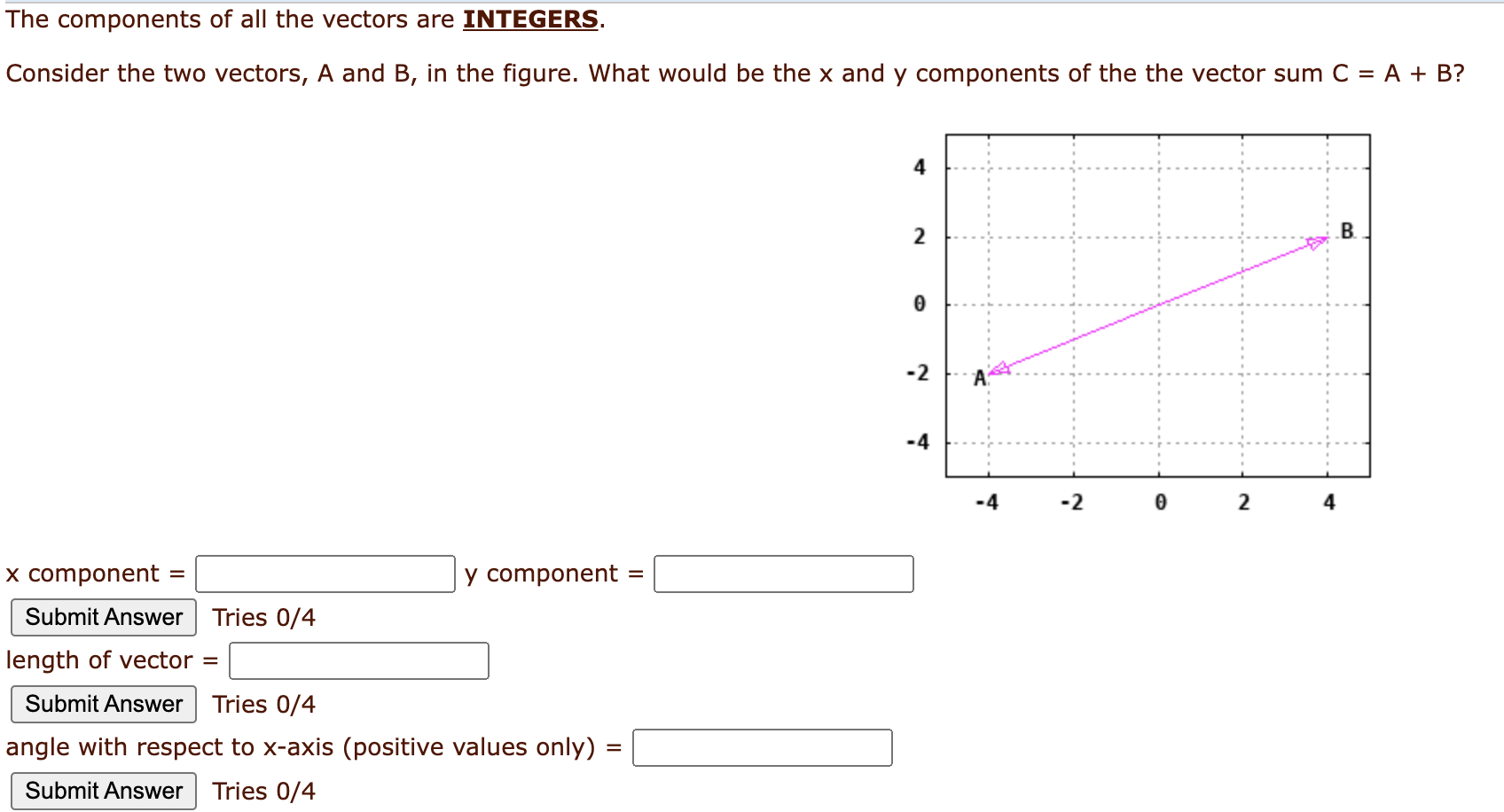 Solved The components of all the vectors are INTEGERS. | Chegg.com