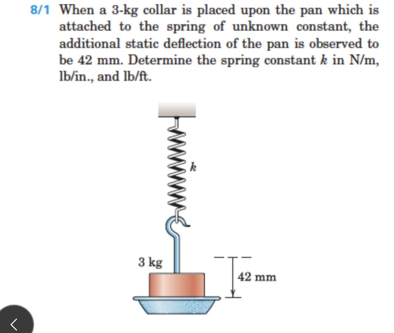 Solved \( 8 / 1 \) ﻿When a \( 3-\mathrm{kg} \) ﻿collar is | Chegg.com
