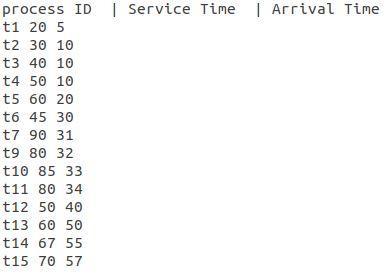 Solved // virtual computer struct struct computer { | Chegg.com
