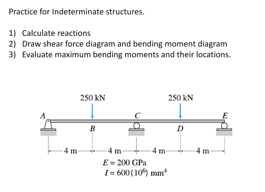Solved Practice for Indeterminate structures. 1) Calculate | Chegg.com