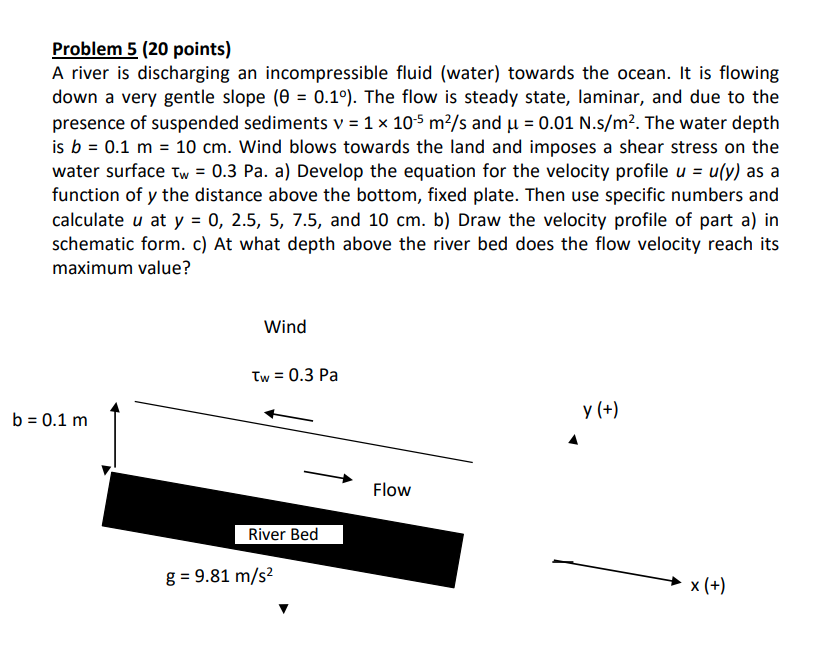 Solved Problem 5 (20 points) A river is discharging an | Chegg.com