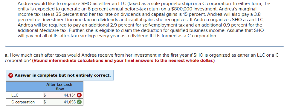 Solved Hello, I need help with this question, thank you! I | Chegg.com