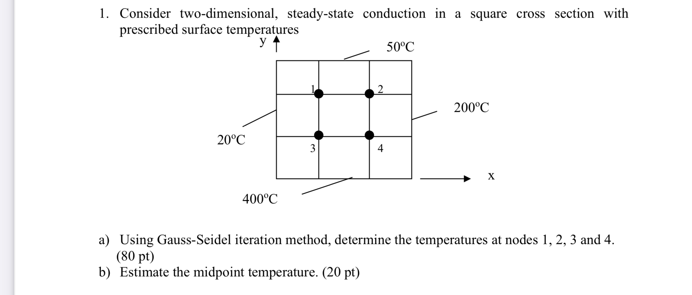 Solved Consider two-dimensional, steady-state conduction in | Chegg.com