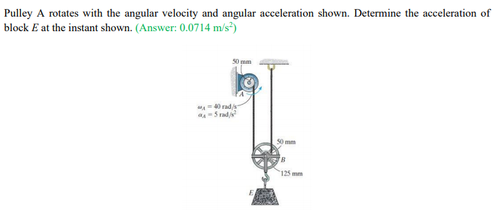Solved Pulley A rotates with the angular velocity and | Chegg.com