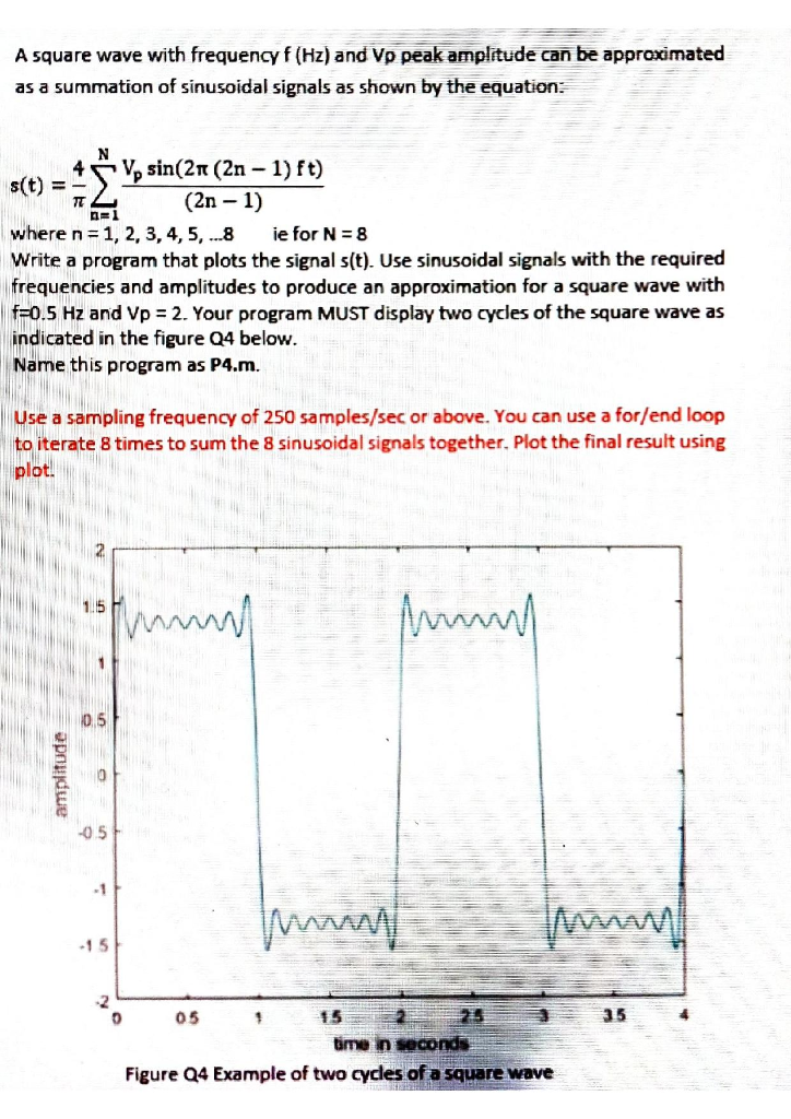 A square wave with frequency f(Hz) and Vp peak | Chegg.com