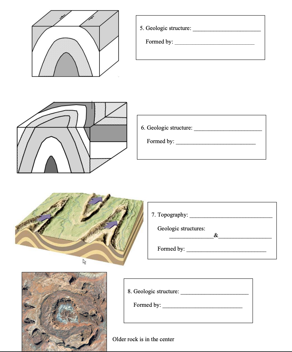 Solved For each diagram, name the type of structure(s) and | Chegg.com