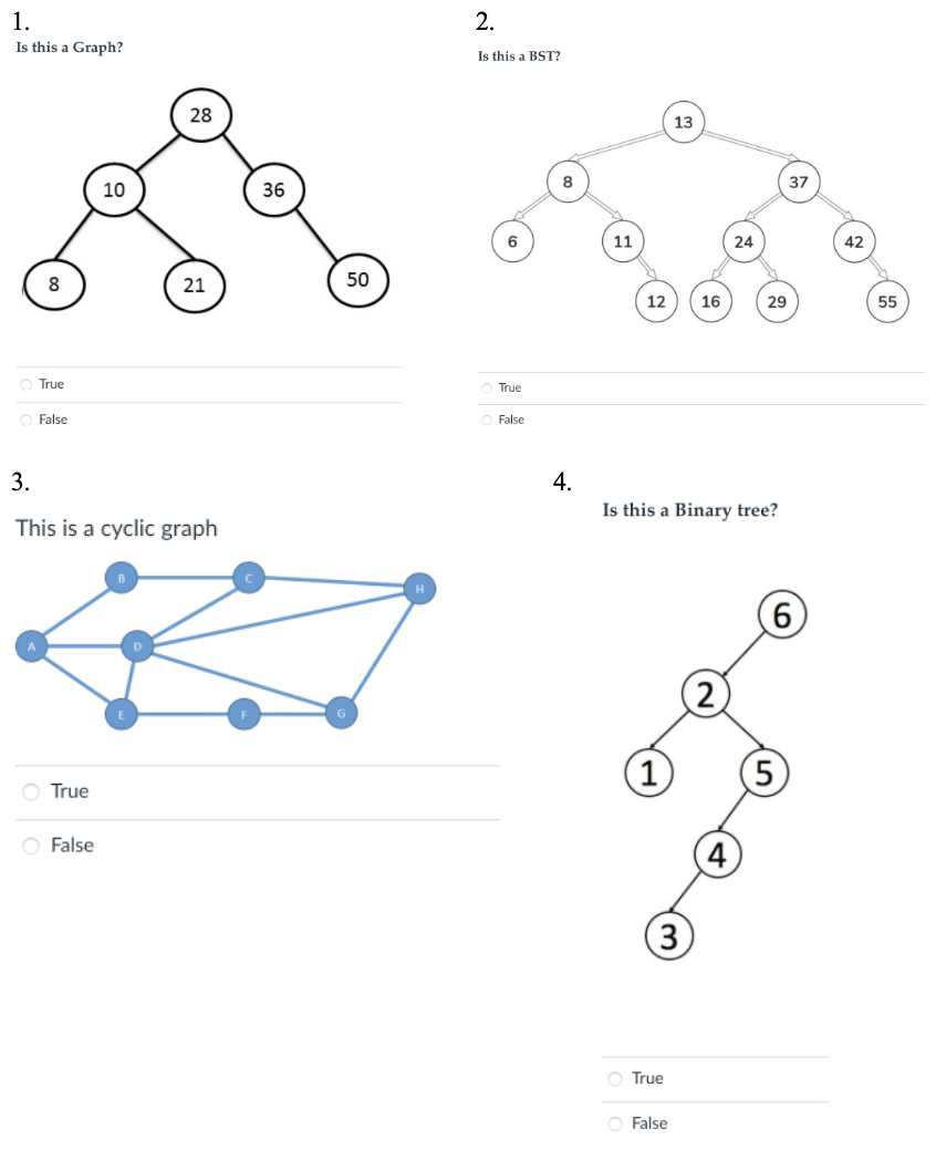 Solved 1. ﻿Is this a graph? T/F2. ﻿Is this a BST? ﻿T/F3. | Chegg.com