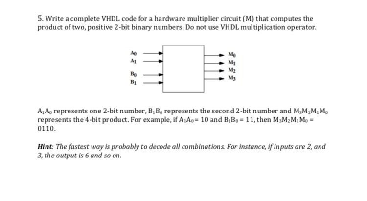 Solved 5. Write a complete VHDL code for a hardware | Chegg.com