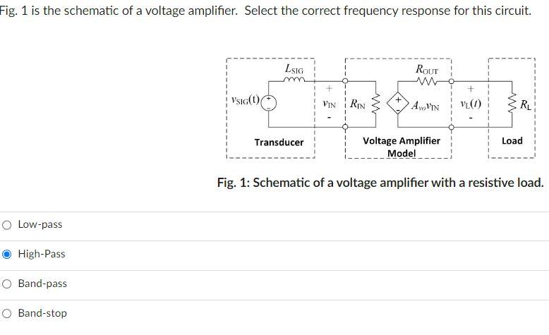 Solved Fig. 1 is the schematic of a voltage amplifier. | Chegg.com