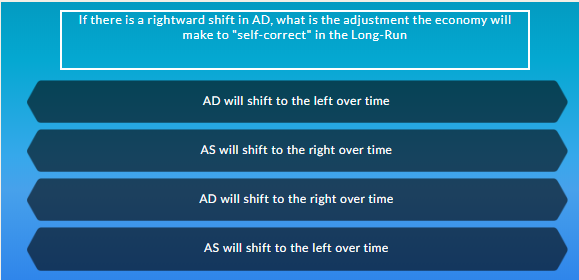 Solved If there is a rightward shift in AD, what is the | Chegg.com
