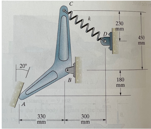Solved The unstretched length of the spring is 0.35m. If the | Chegg.com