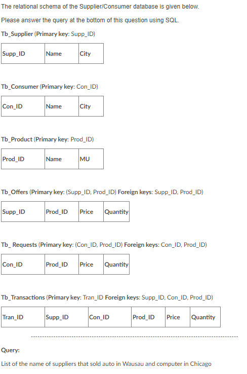 Solved The relational schema of the Supplier/Consumer | Chegg.com